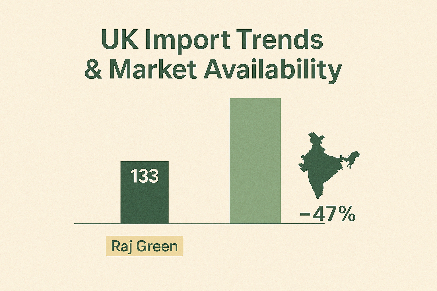 Use of Raj Green and Mint Indian Sandstone in British Landscapes